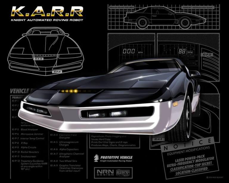 Forgotten Villains: Knight Rider’s KARR – The Time Warriors and Beyond